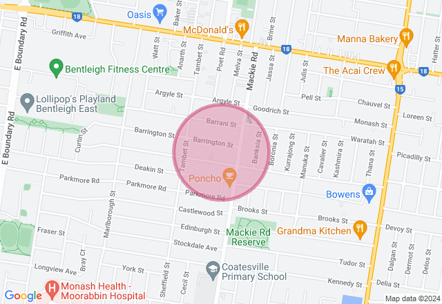 Hyderabadi Style Cooking Class Melbourne | Gifts | ClassBento
