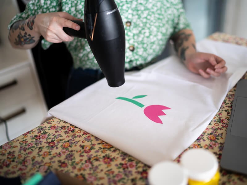 Textiles Classes Canberra | ClassBento